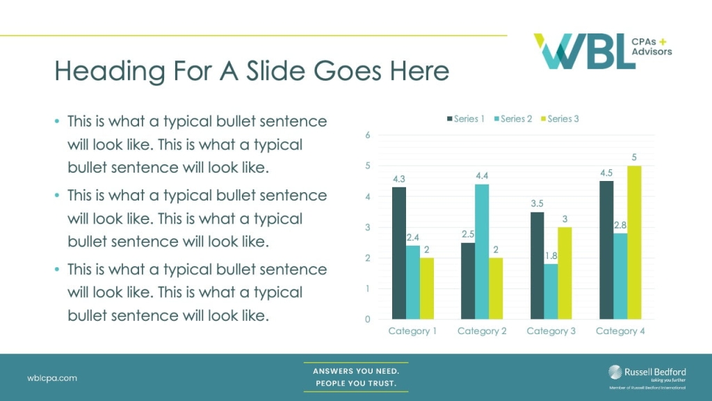 How to Create a Branded PowerPoint Template Without Losing Your Mind ...