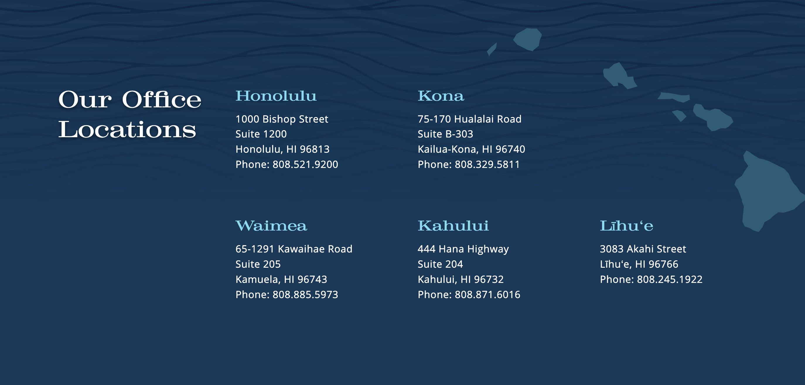 How to Design a Map for Strategic Positioning - Clockwork Design Group, Inc