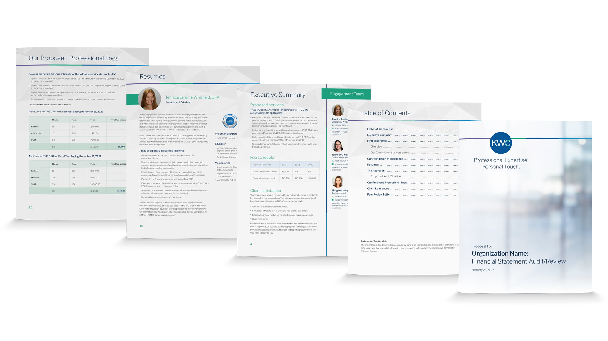 KWC - Clockwork Design Group, Inc