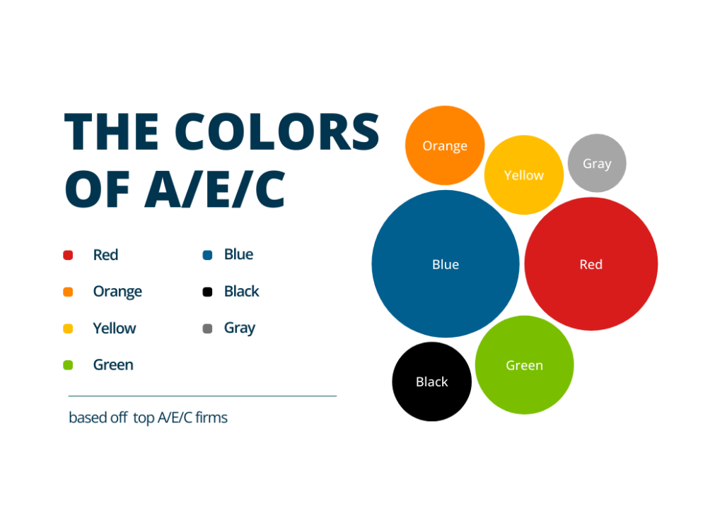 The Colors of A/E/C - Clockwork Design Group, Inc